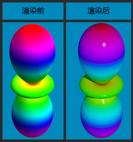 POV-Ray渲染Mathematica三维图形对象 – 李宣's 数学博客